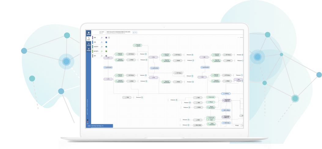 Protocol Editor
